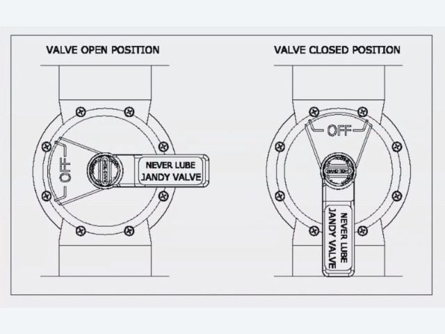 Pool Valves Explained: Types, Problems, Costs, and How to Choose the ...