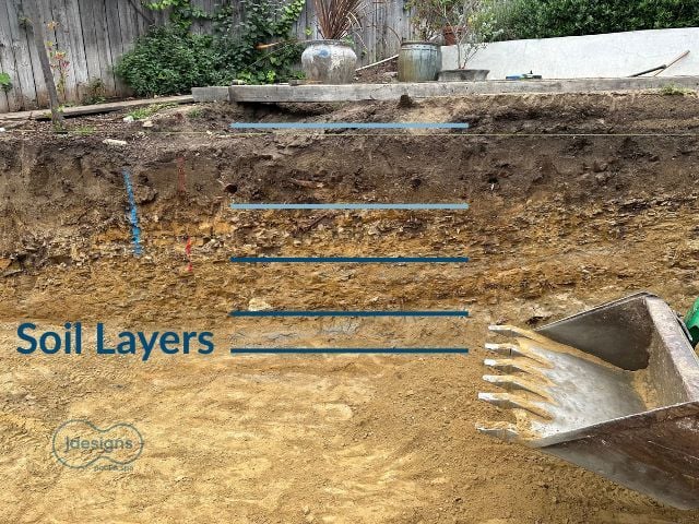 Do You Need a Soils Report Before Pool Construction in LA?