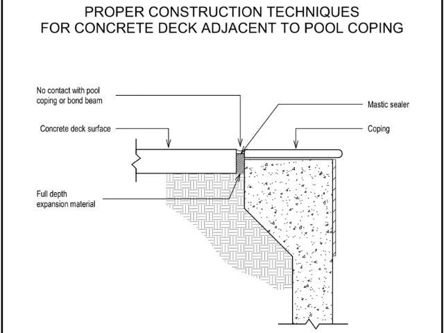 Expansion Joints & Pool Cracks – What Every Homeowner Should Know