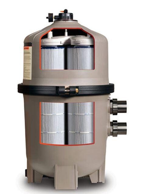 Pool Filters 101: Choosing the Best Filtration System for Your Pool