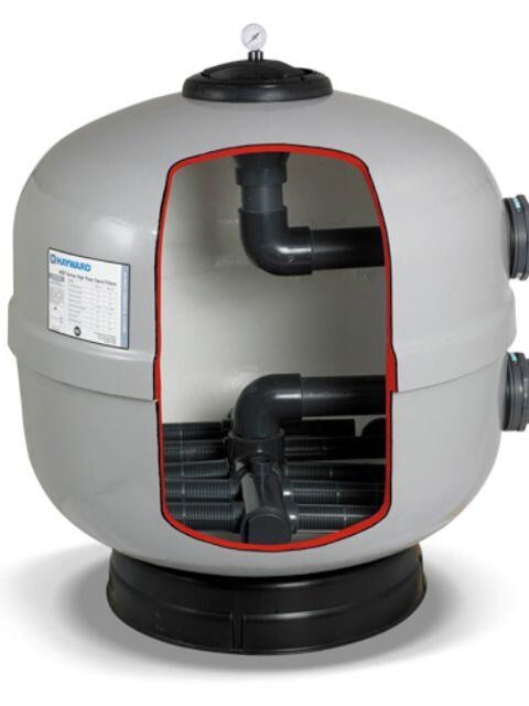 Pool Filters 101: Choosing the Best Filtration System for Your Pool