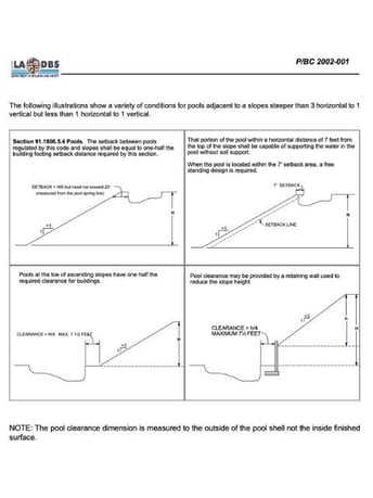 Hillside Pools LA's Setback & Grading Rules