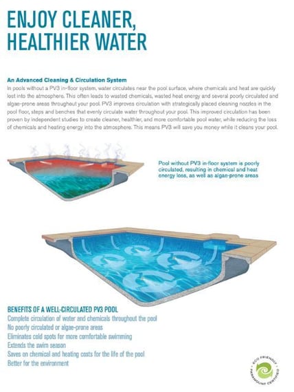 “In‑Floor Pool Cleaning System: How It Works & Benefits”