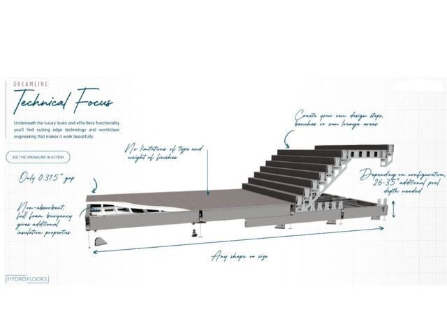 What is a Movable or disappearing pool Floor?